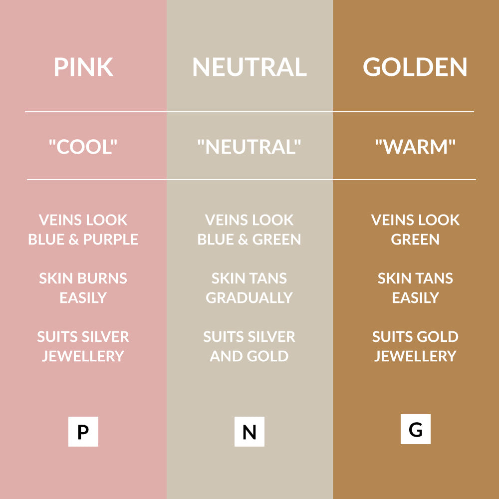 Color Trend Get Coverage Matte Foundation | Make-Up | Avon UK