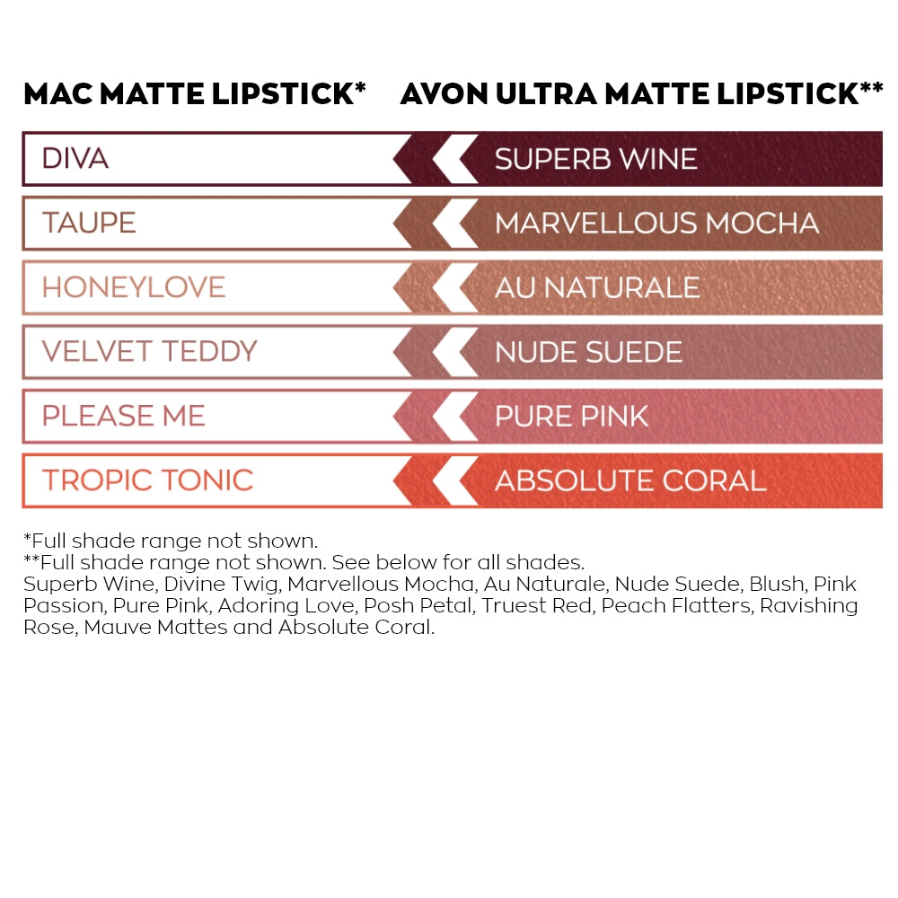 Ultra Matte Lipstick Sample | Make-up | AVON